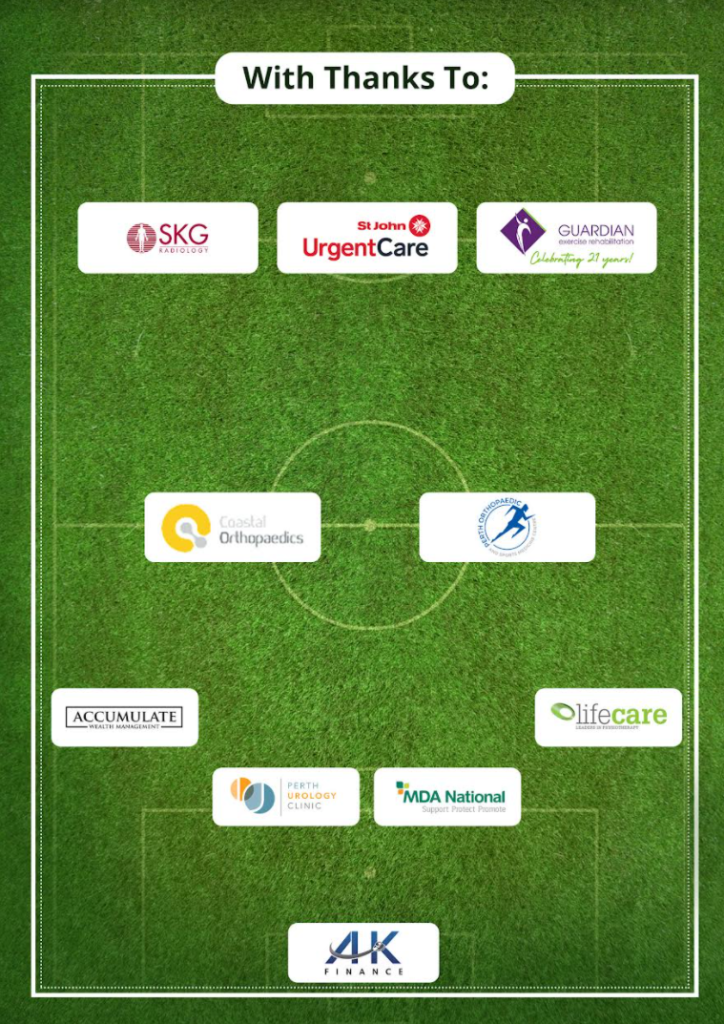 » Doctor Soccer Tournament Report 2021